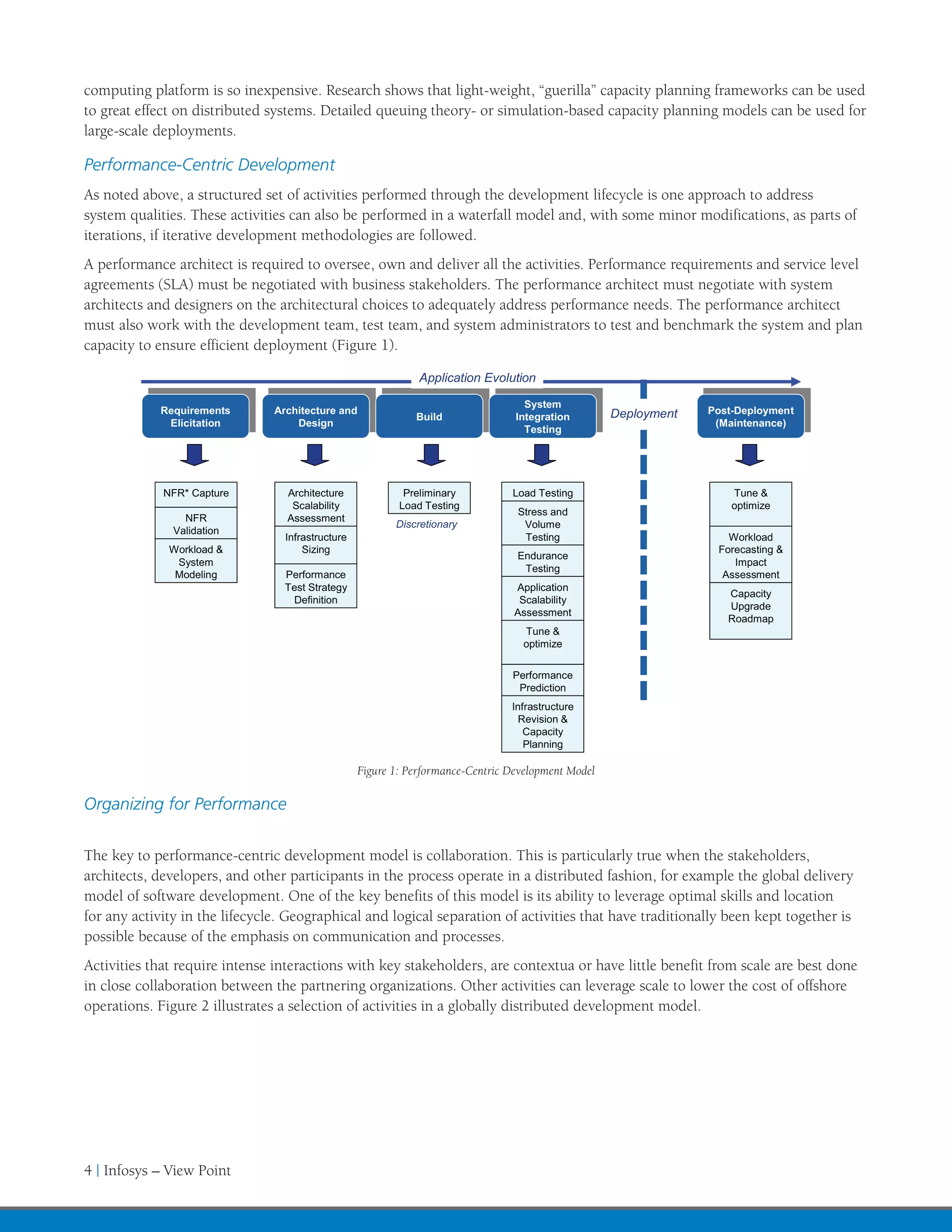 Enterprise performance engineering solutions | PDF | Operating Systems ...
