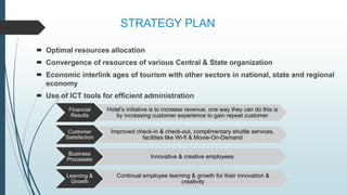 Enterprise performance management | PPT