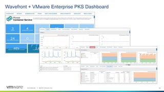 Enterprise pks overview | PPT