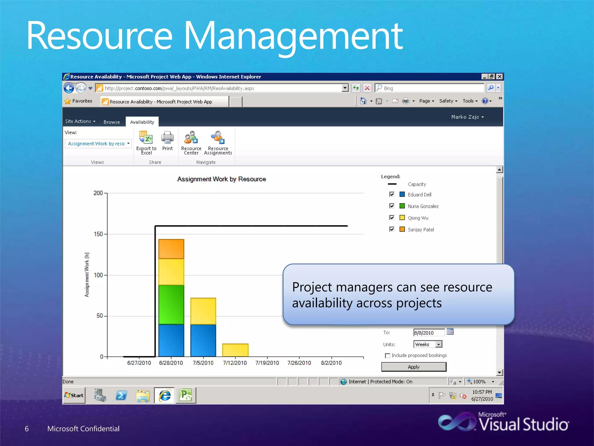 Enterprise Project Planning with Project Server and TFS | PPT