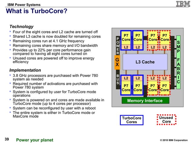 Enterprise power systems transition to power7 technology | PPT