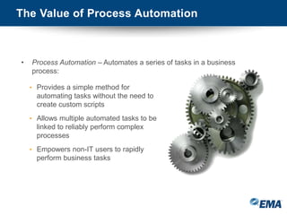 Enterprise Process Automation Suite | PPTX