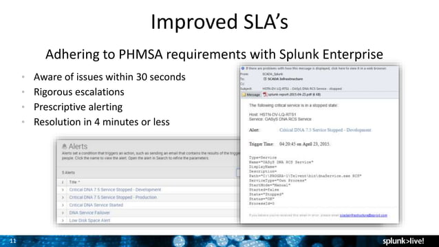 Managing SCADA Operations and Security with Splunk Enterprise | PPT