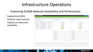 Managing SCADA Operations and Security with Splunk Enterprise | PPTX
