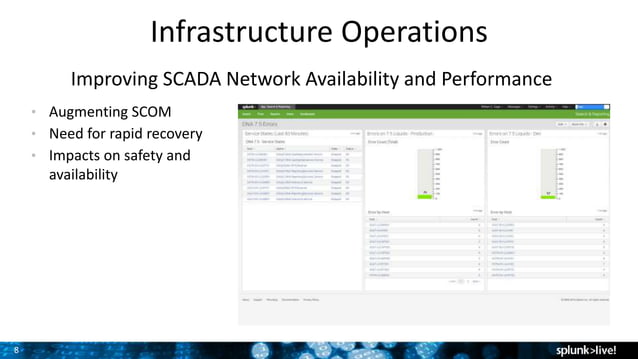 Managing SCADA Operations and Security with Splunk Enterprise | PPT