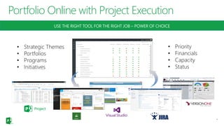 Enterprise Program and Portfolio Management in Project Online | PDF