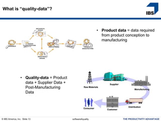 Enterprise quality data for the supply chain | PPT