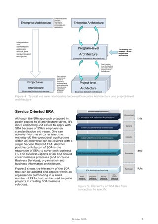 Enterprise reference architecture v1.2 | PDF