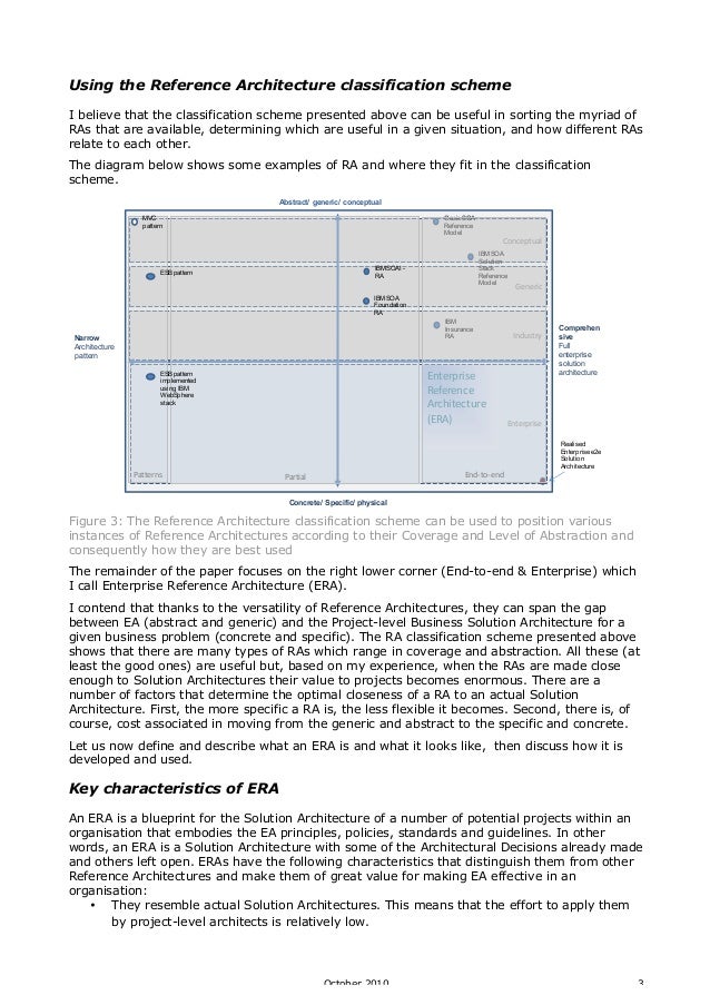 Enterprise reference architecture v1.2