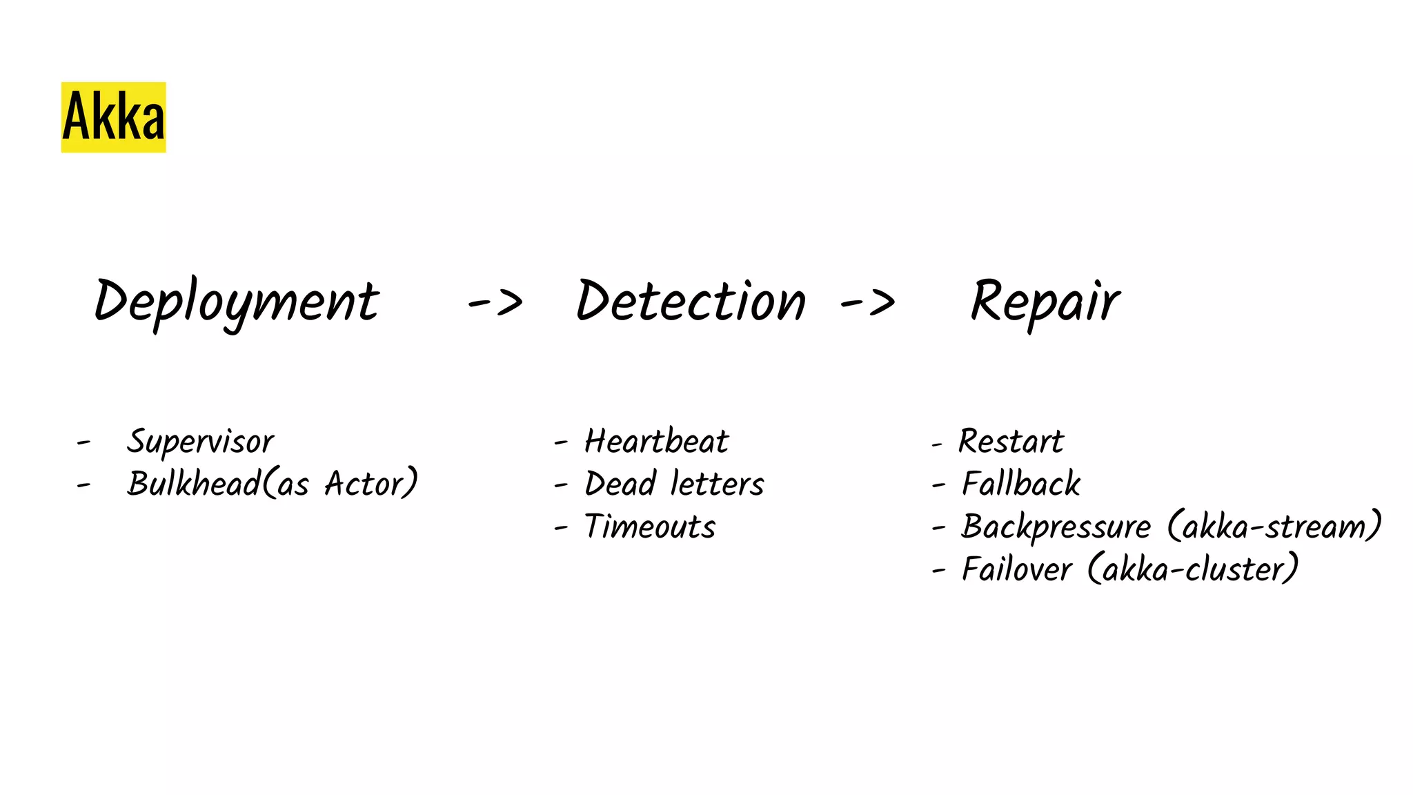 Enterprise resilience patterns | PPT | Free Download