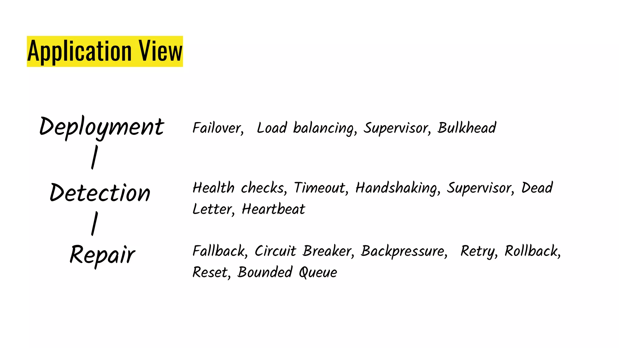 Enterprise resilience patterns | PPT