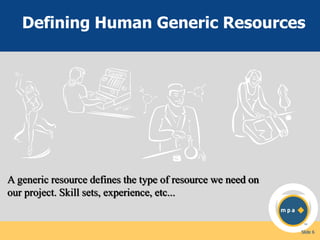 Enterprise Resource Management Using MS Project Server 2007 | PDF