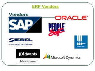 Enterprise Resource Planning(ERP) | PPT