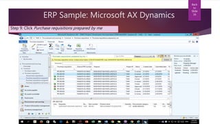Enterprise Resource Planning (ERP) | PPT