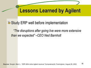 Enterprise resource planning erp | PPT