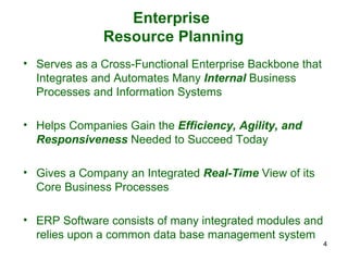 Enterprise resource planning & collaboration | PPT