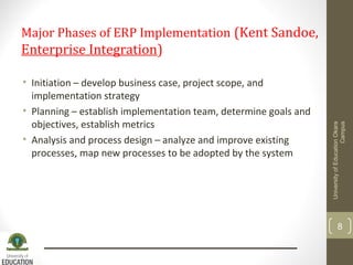 Enterprise resource planning (erp) systems | PPT