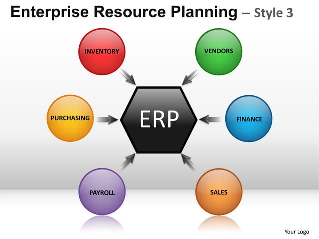 Enterprise resource planning powerpoint presentation templates | PPT