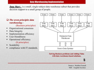 Enterprise resource planning system & data warehousing implementation ...