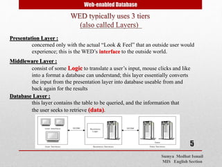 Enterprise resource planning system & web enabled databases | PPT