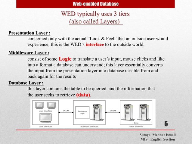 Enterprise resource planning system & web enabled databases | PPT