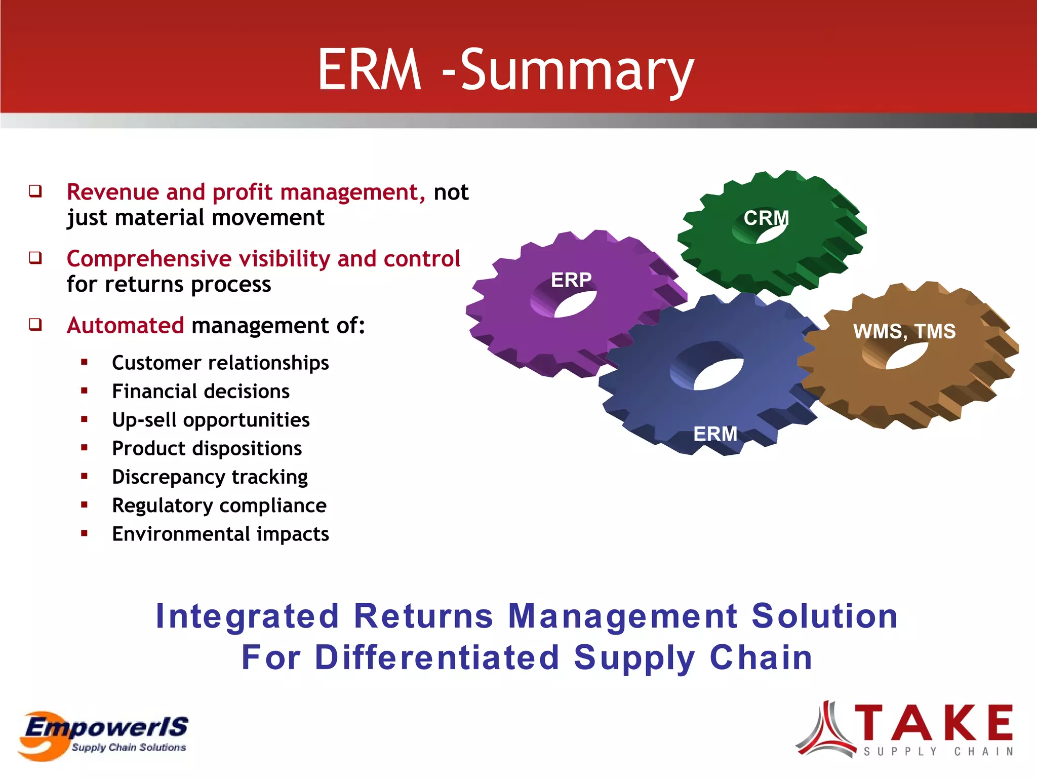 Enterprise Returns Mgmt ERM Strategy | PPS
