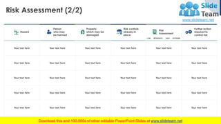 Enterprise Risk Analysis PowerPoint Presentation Slides | PPT