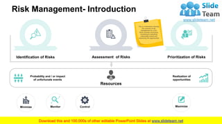 Enterprise Risk Assessment PowerPoint Presentation Slides | PPT