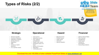 Enterprise Risk Assessment PowerPoint Presentation Slides | PPT