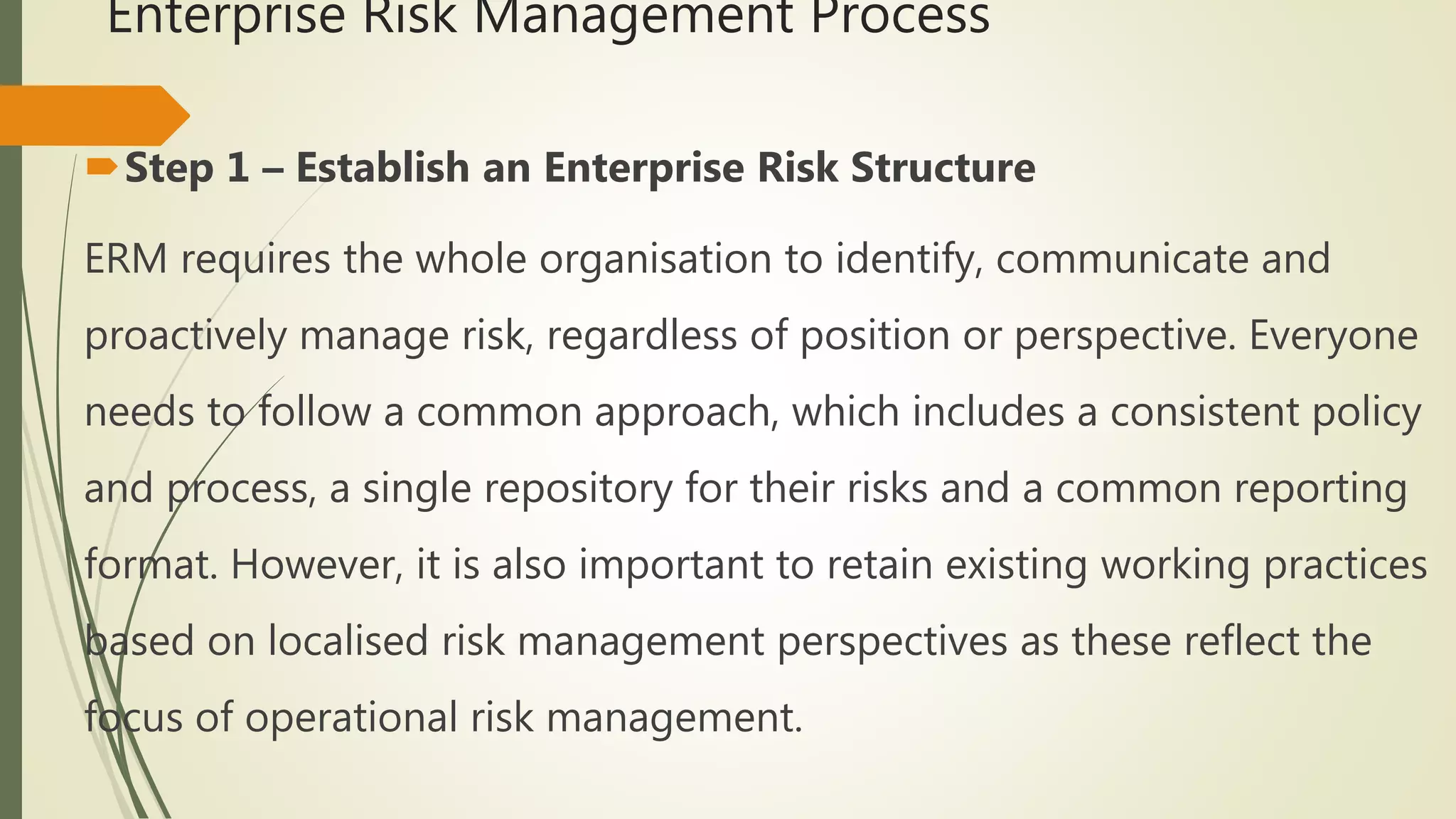 Enterprise risk management-Yashvanth G Nayak | PPTX