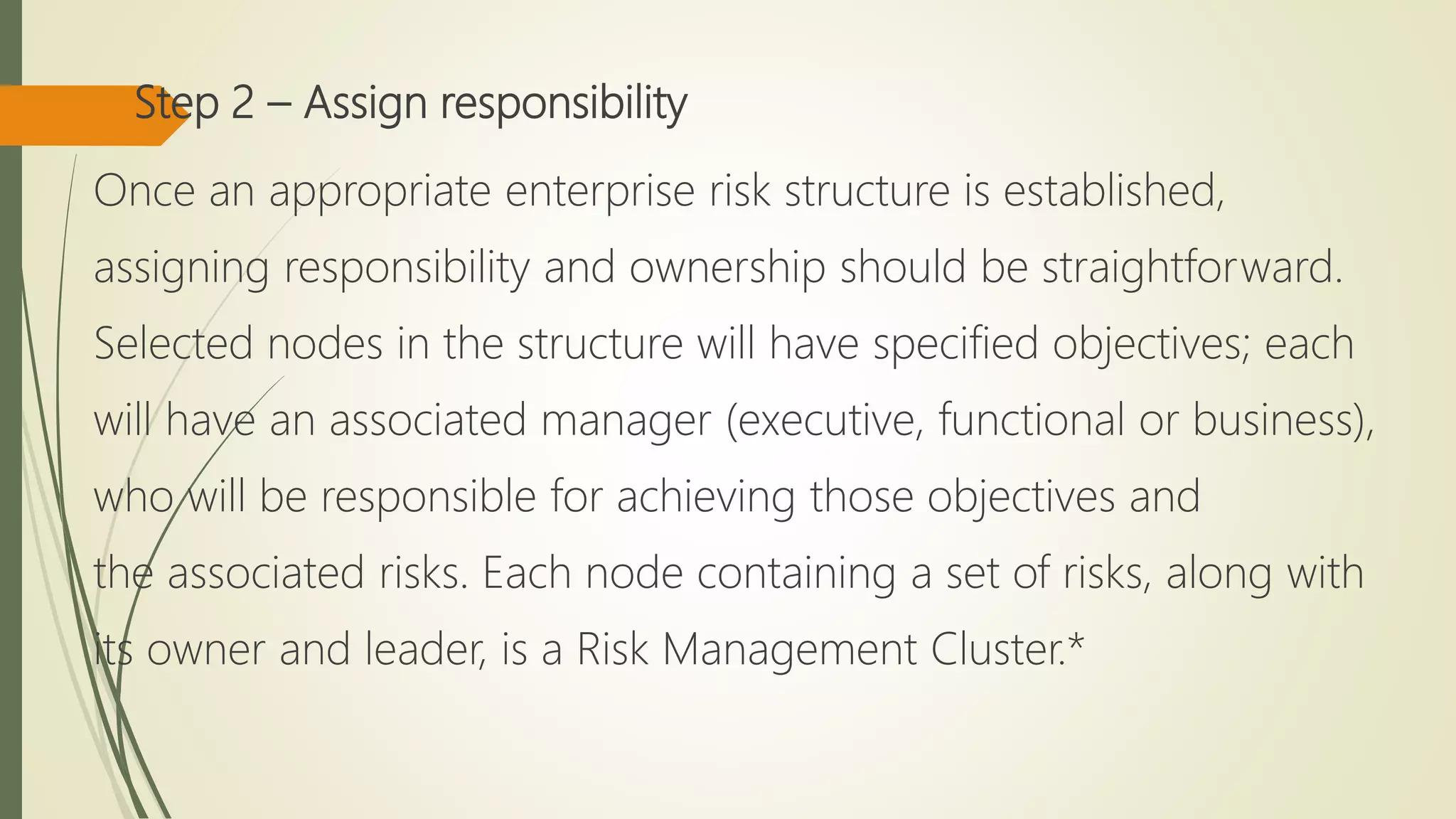 Enterprise risk management-Yashvanth G Nayak | PPTX