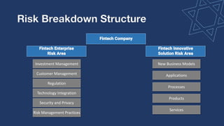 Enterprise Risk Management.pdf