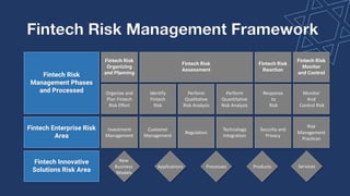 Enterprise Risk Management.pdf