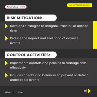 Enterprise Risk management | PDF