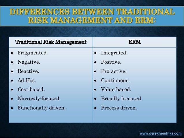 Enterprise Risk Management by Derek Hendrikz