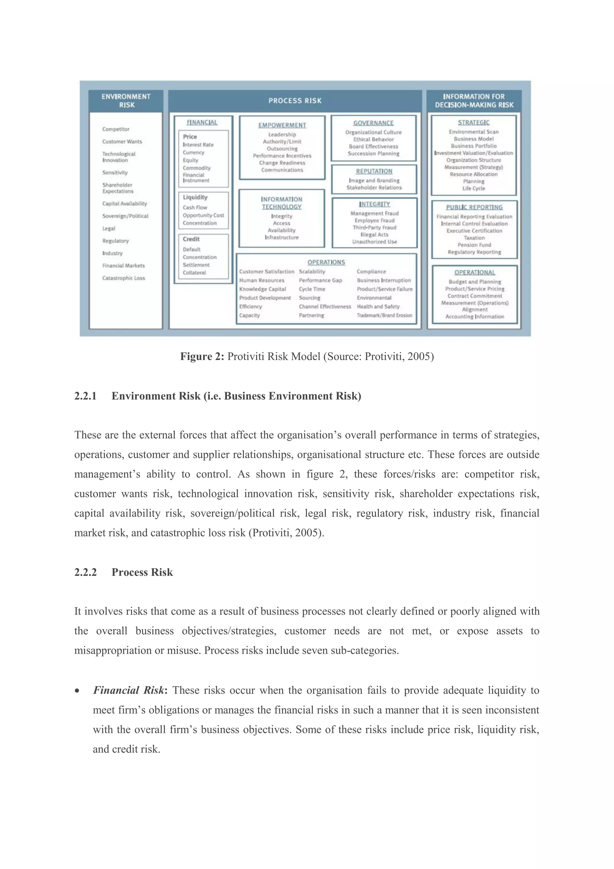 Enterprise risk management | PDF