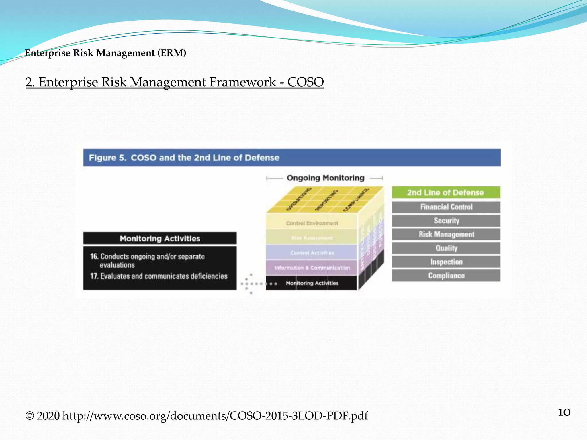 Enterprise Risk Management (ERM) Framework 2020 | PDF