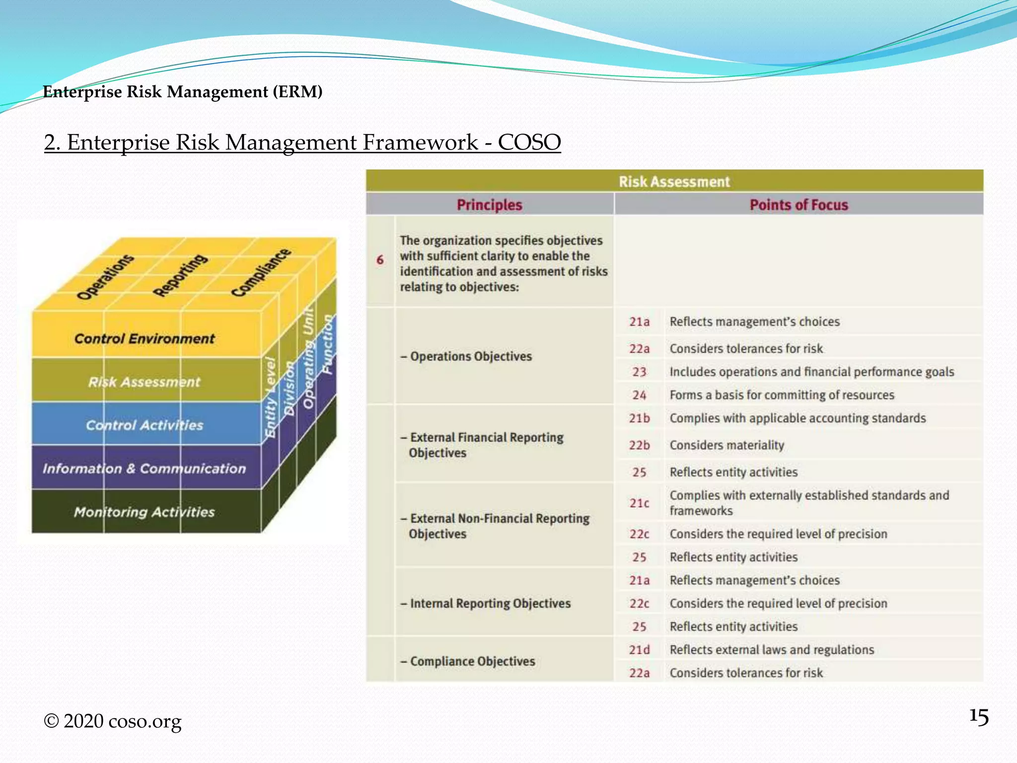 Enterprise Risk Management (ERM) Framework 2020 | PDF
