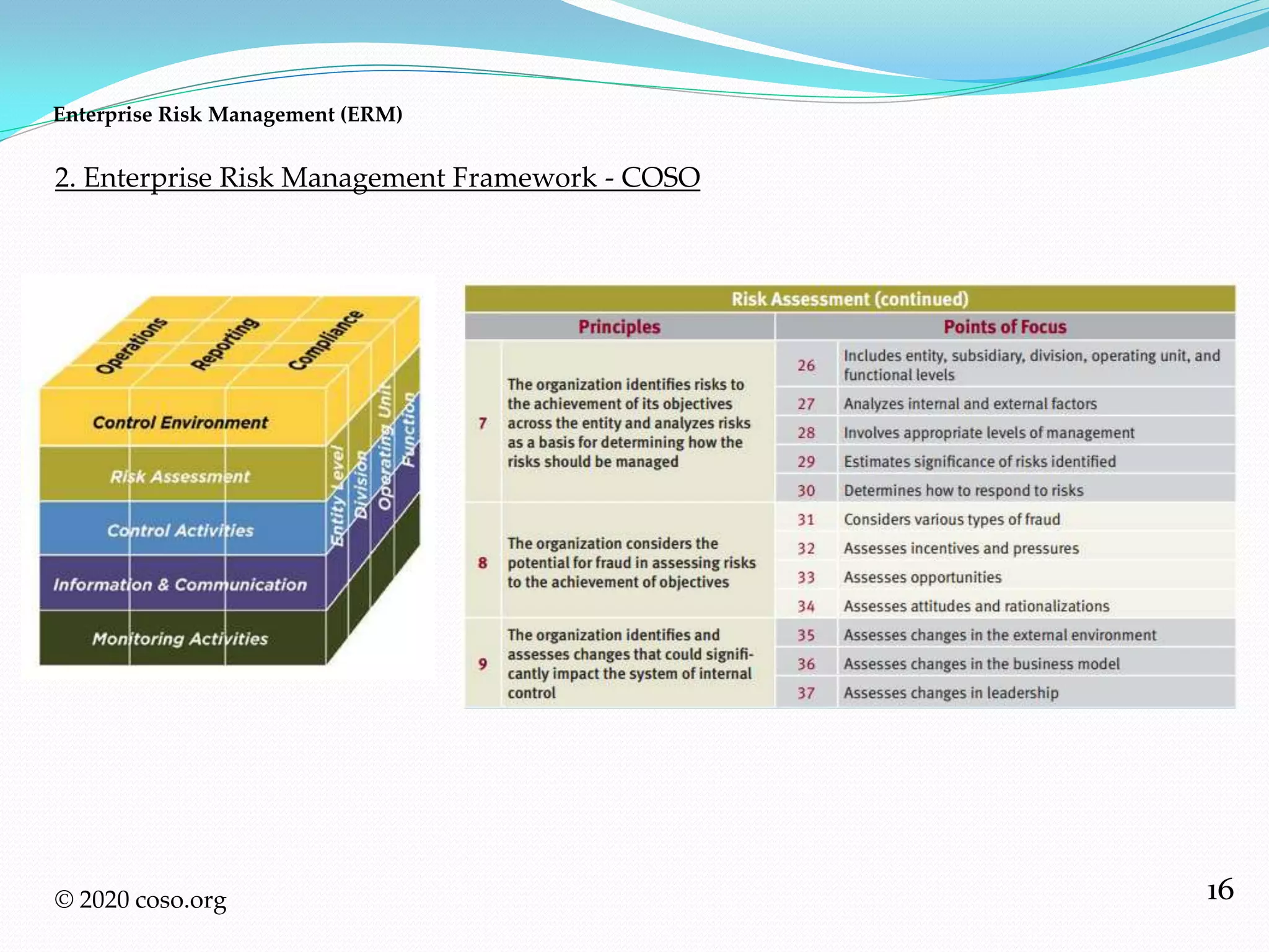 Enterprise Risk Management (ERM) Framework 2020 | PDF