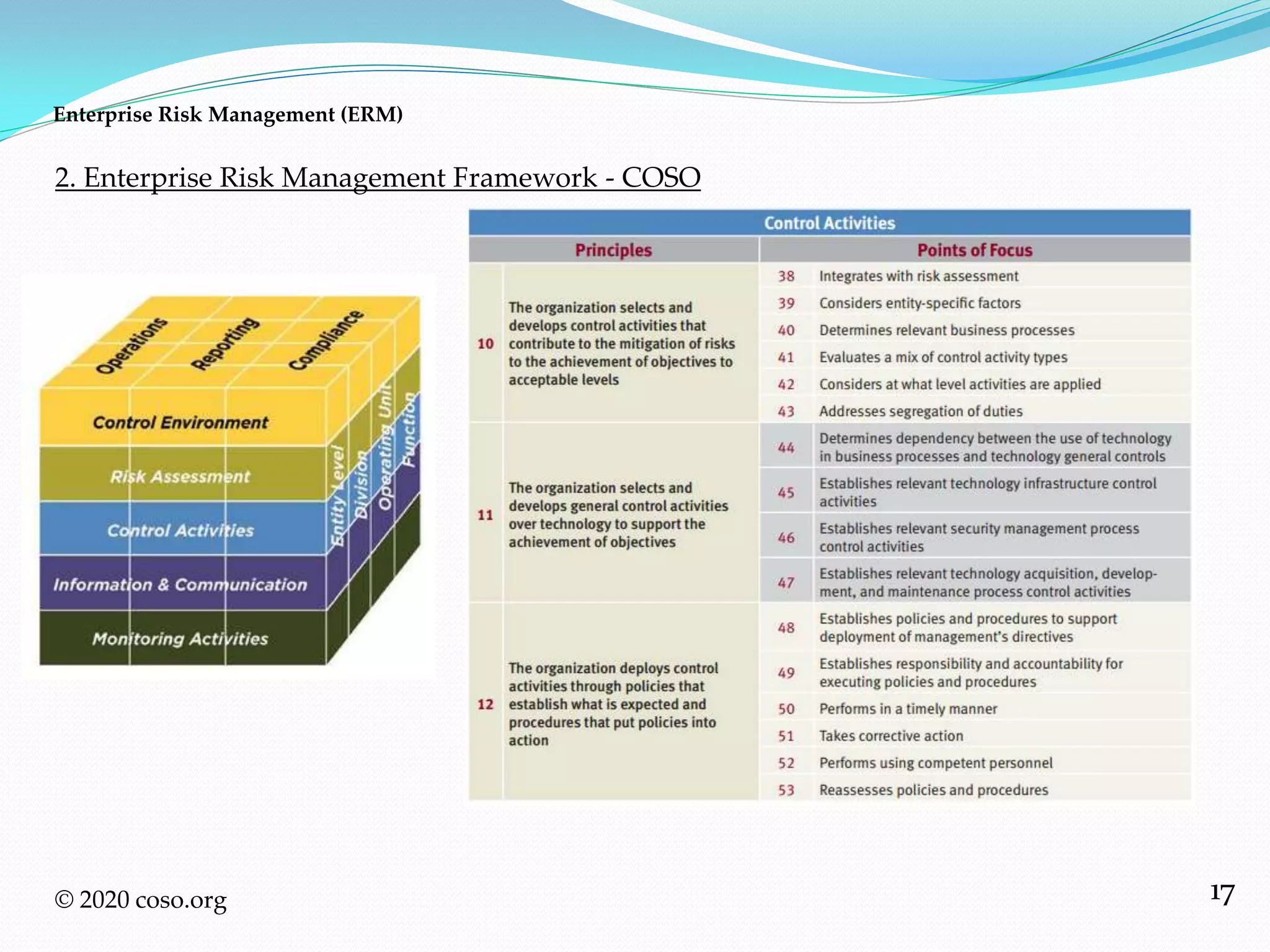 Enterprise Risk Management (ERM) Framework 2020 | PDF