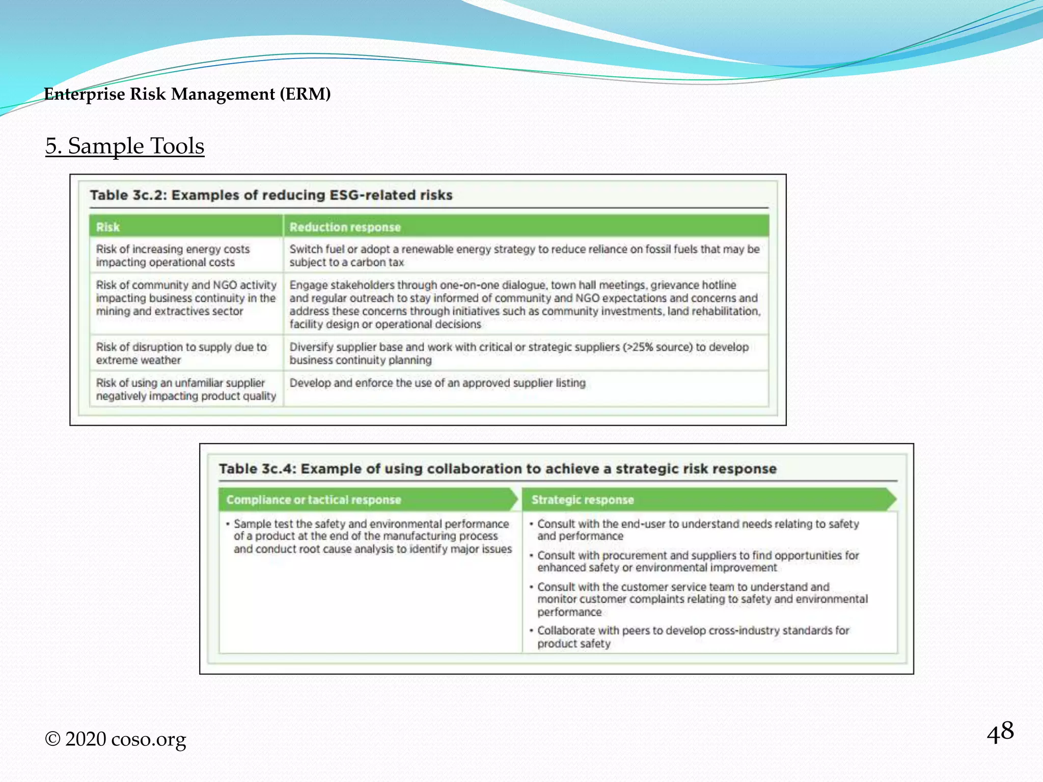Enterprise Risk Management (ERM) Framework 2020 | PDF