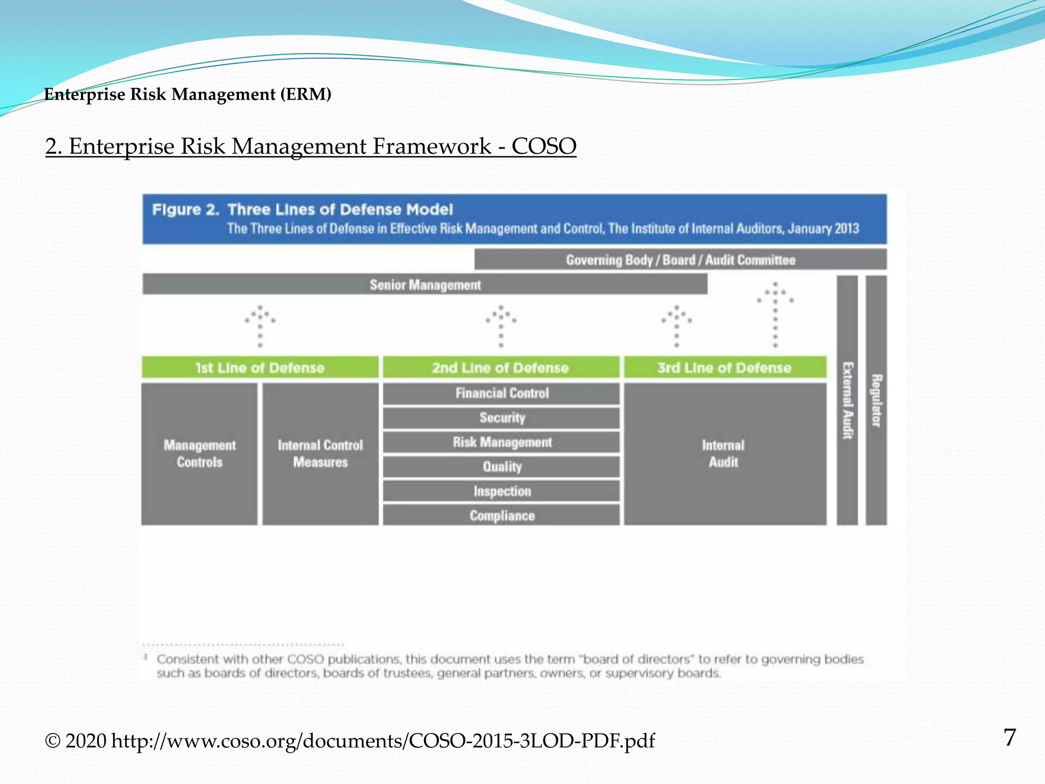 Enterprise Risk Management (ERM) Framework 2020 | PDF