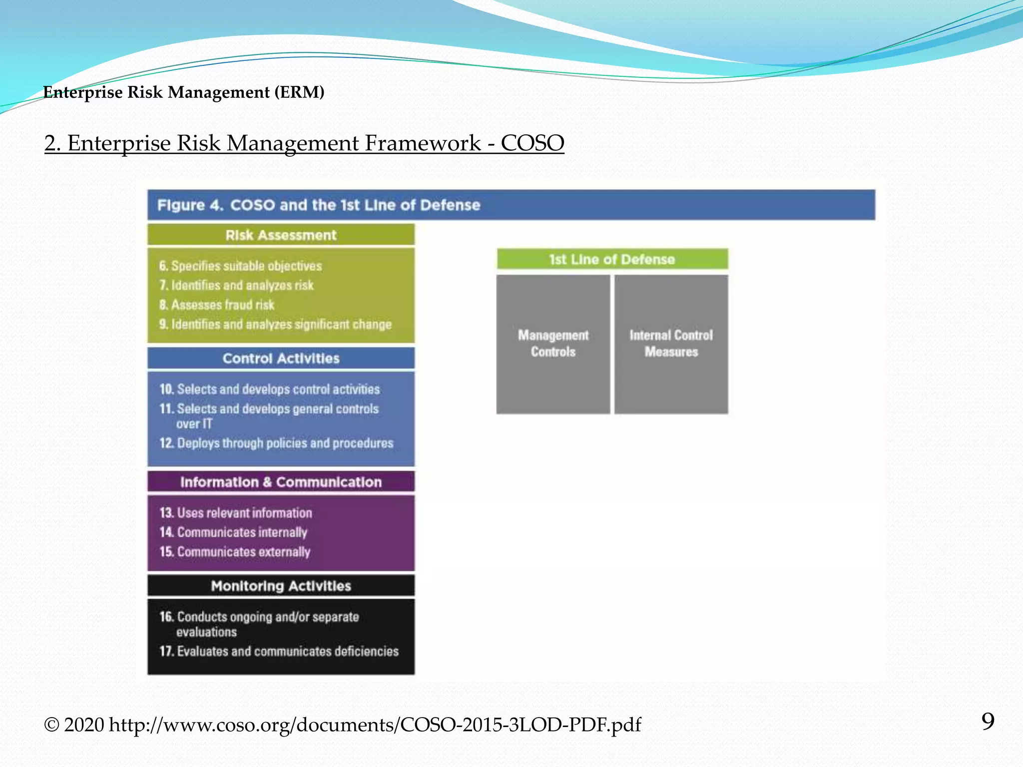 Enterprise Risk Management (ERM) Framework 2020 | PDF