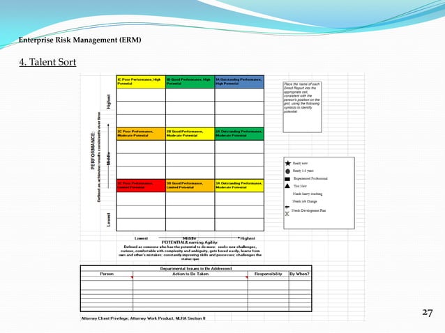 Enterprise Risk Management (ERM) Framework 2020 | PDF