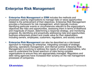 Enterprise Risk Management Framework | PPT