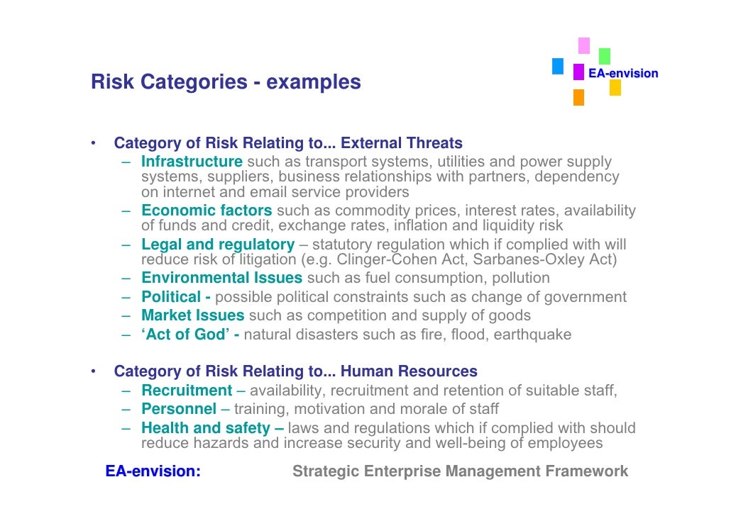 Enterprise Risk Management Framework