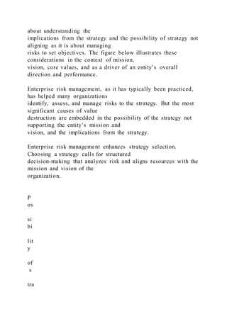Enterprise Risk Management Integrating with Strategy and Per | DOCX