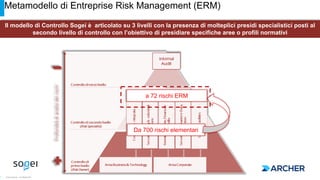 Enterprise risk management la digital transformation di sogei | PDF