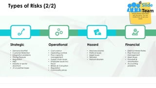 Enterprise Risk Management Overview Powerpoint Presentation Slides | PDF