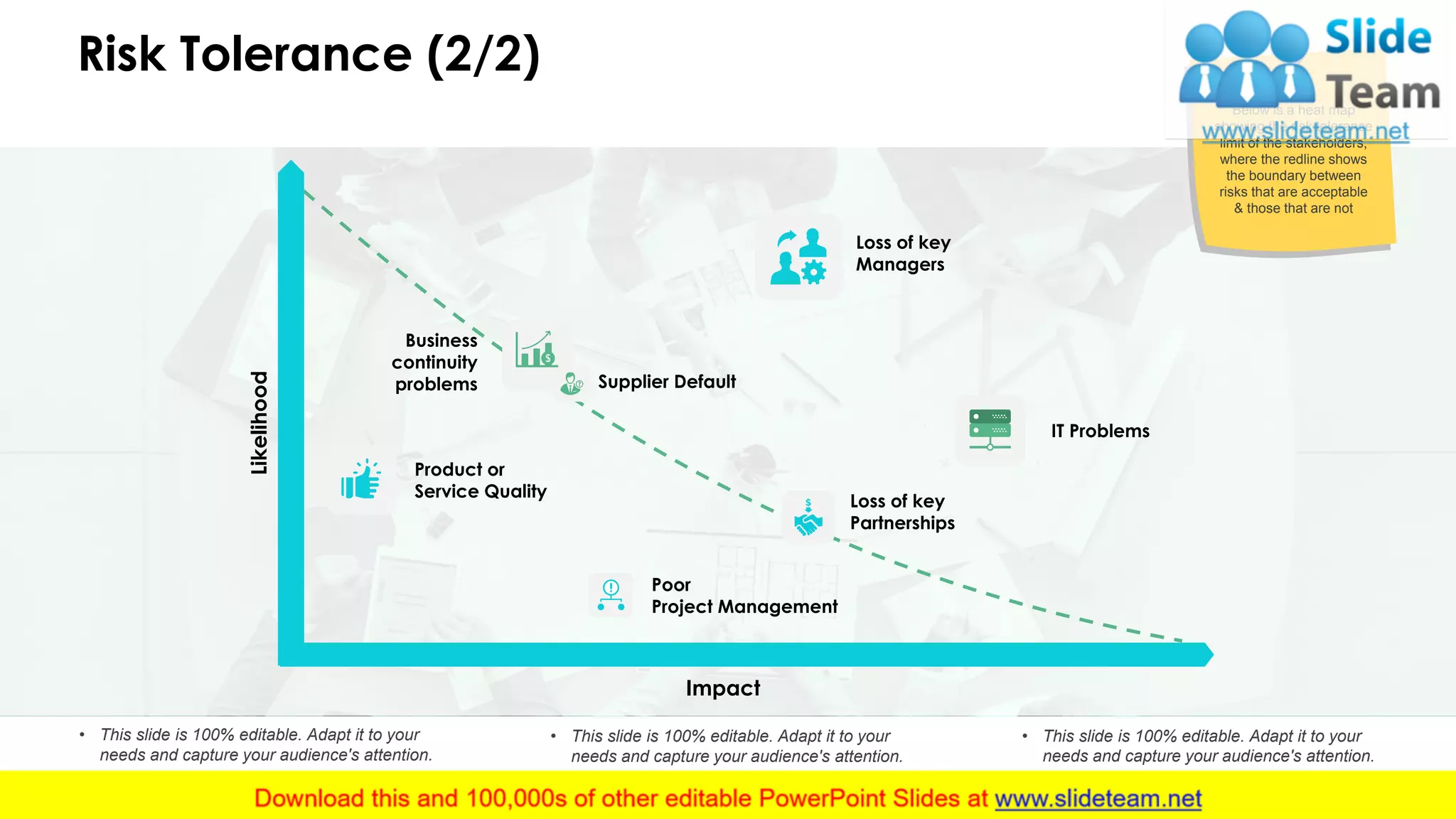 Enterprise Risk Management Overview PowerPoint Presentation Slides | PDF